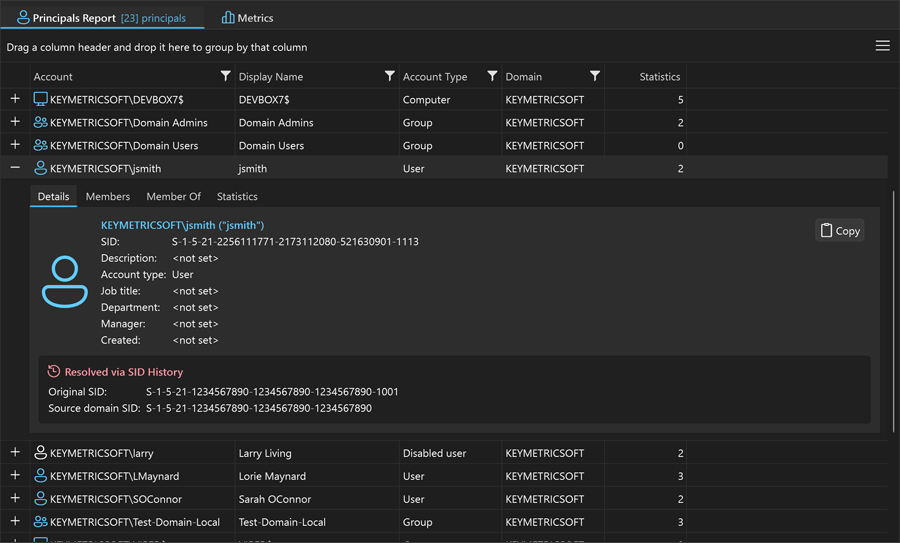 SID History and NTFS Permissions